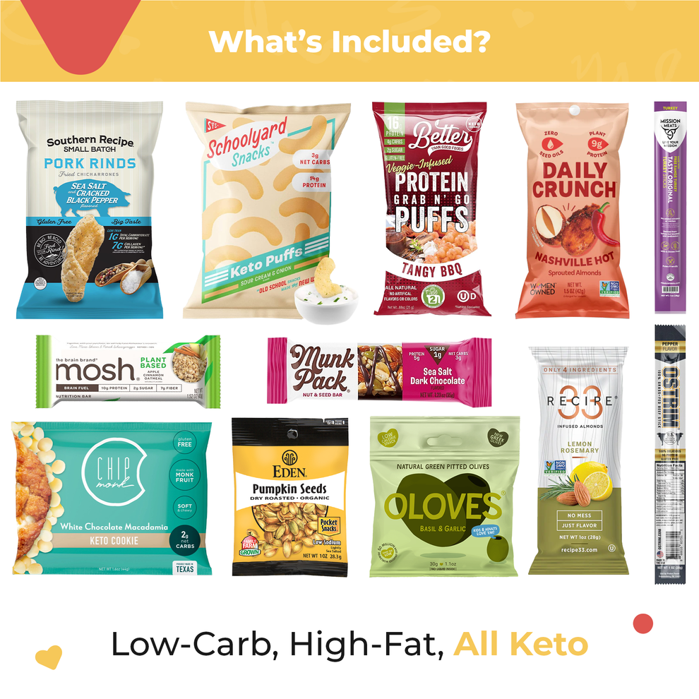 Keto Back-to-School Snack Box Sampler | Low Carb, High Protein Treats ...