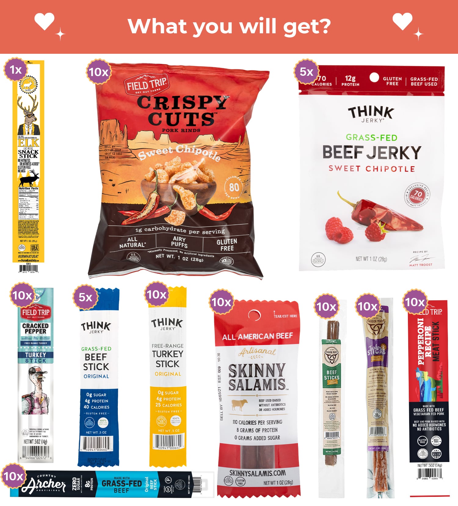 Variety Snack Box | Bulk Snacks for Office & School – Bunny James Boxes