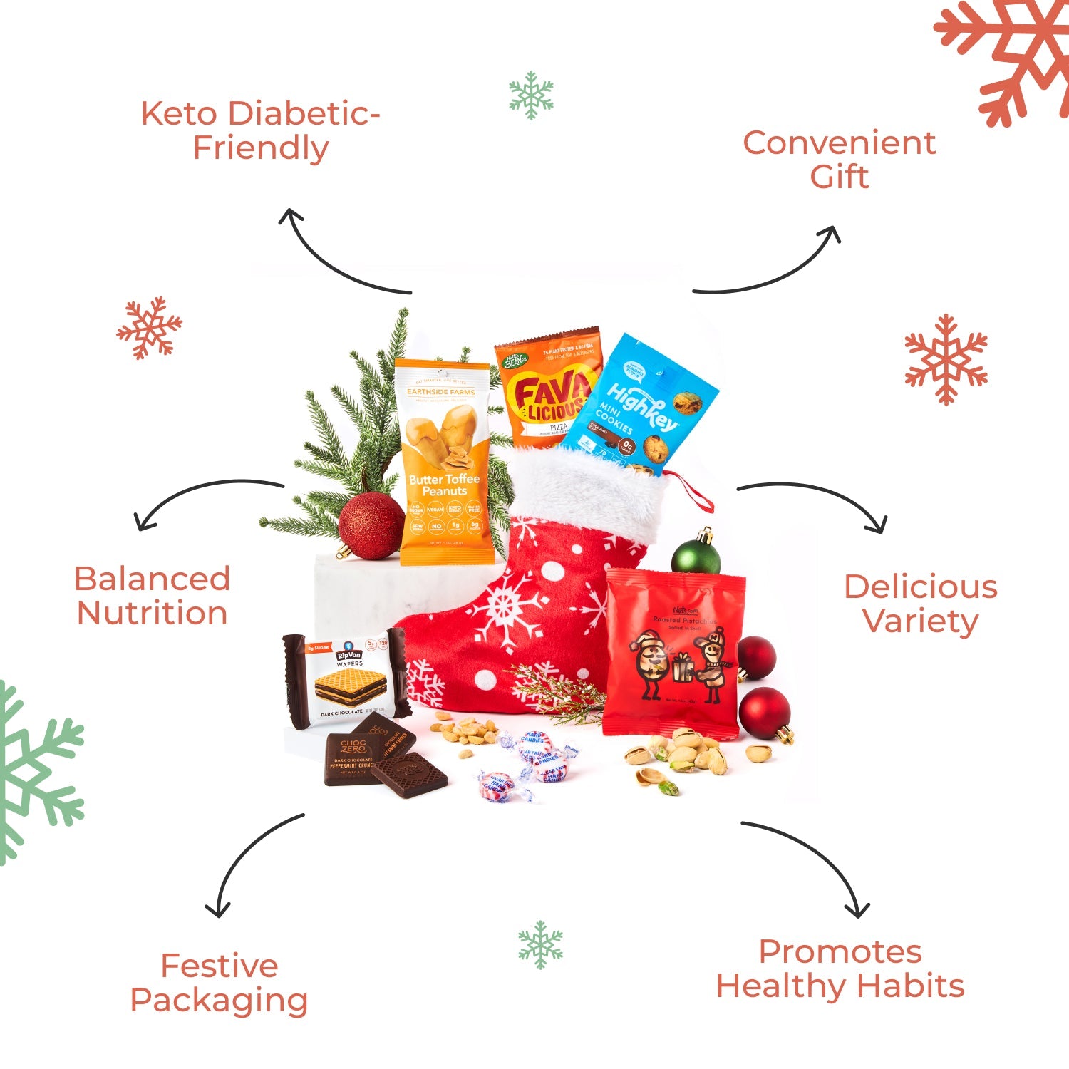 Bunny James Keto Delight Snack Boxes: Low-Carb, High-Fat Snacking Made ...